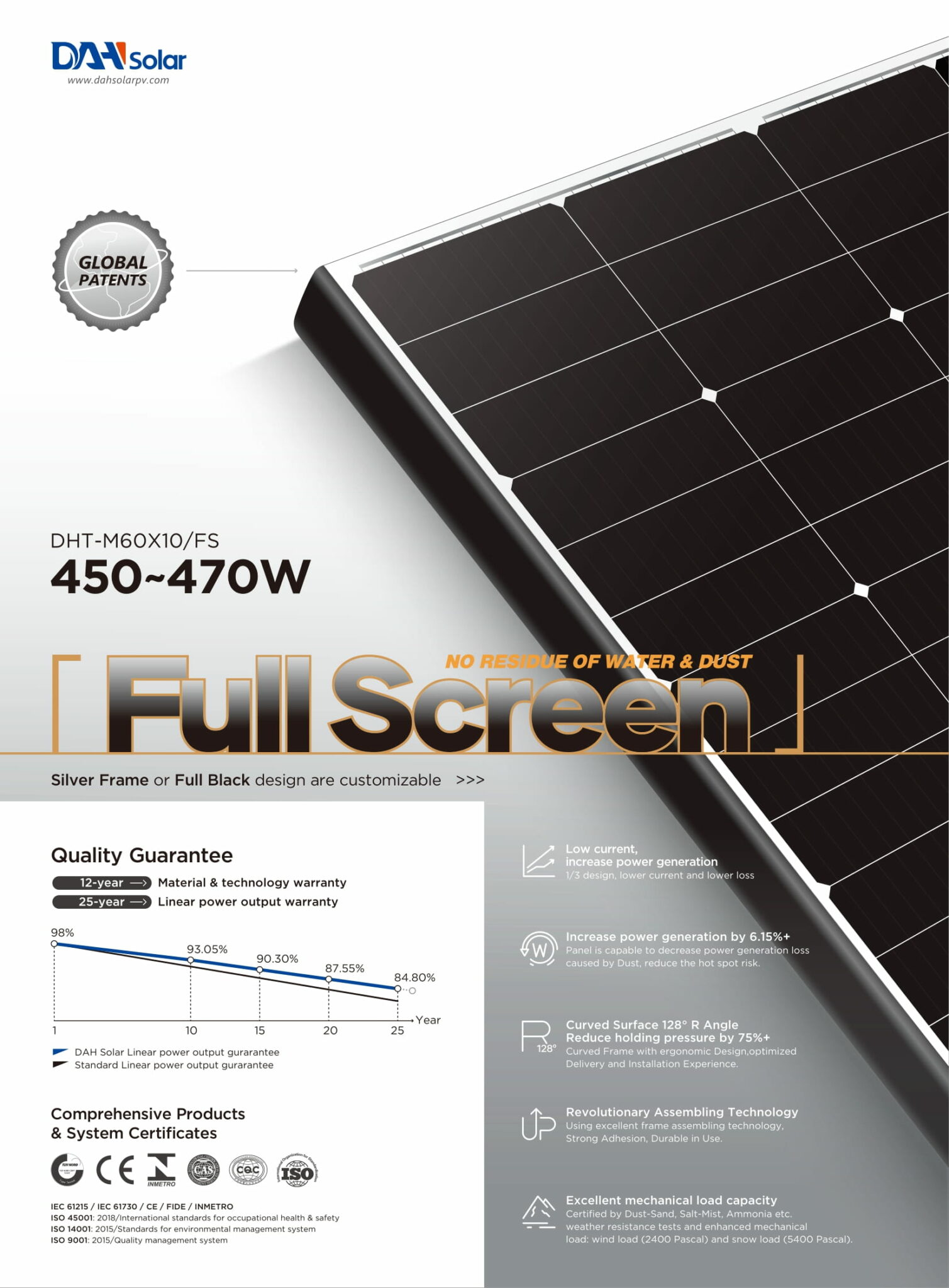 LONGI LR5-54HTB 425Wp Explorer Hi-Mo6 PERC Solarmodule Halbzellen Full Black Schwarzer Rahmen ...